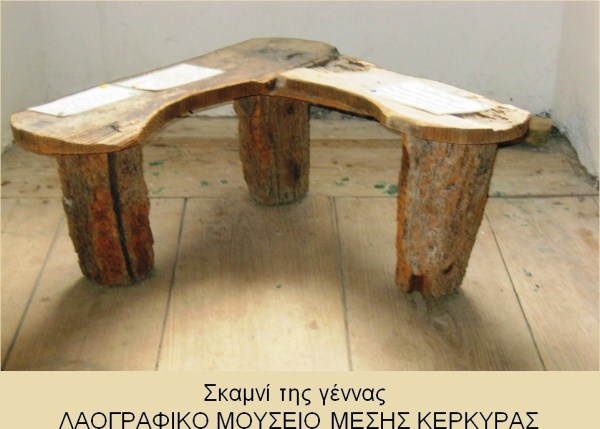 ΗΘΗ ΚΑΙ ΕΘΙΜΑ ΣΤΑ ΚΟΙΝΩΝΙΚΑ ΔΡΩΜΕΝΑ (ΓΕΝΝΗΣΗ-ΒΑΦΤΙΣΗ-ΓΑΜΟΣ-ΘΑΝΑΤΟΣ) της ...