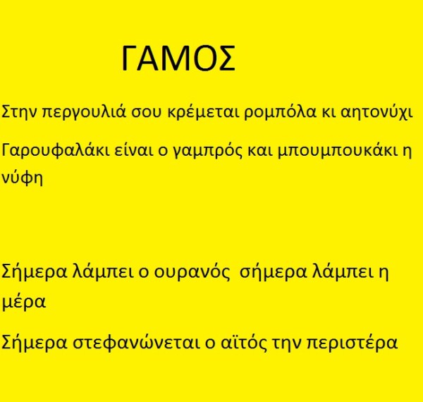 ΗΘΗ ΚΑΙ ΕΘΙΜΑ ΣΤΑ ΚΟΙΝΩΝΙΚΑ ΔΡΩΜΕΝΑ (ΓΕΝΝΗΣΗ-ΒΑΦΤΙΣΗ-ΓΑΜΟΣ-ΘΑΝΑΤΟΣ) της ...